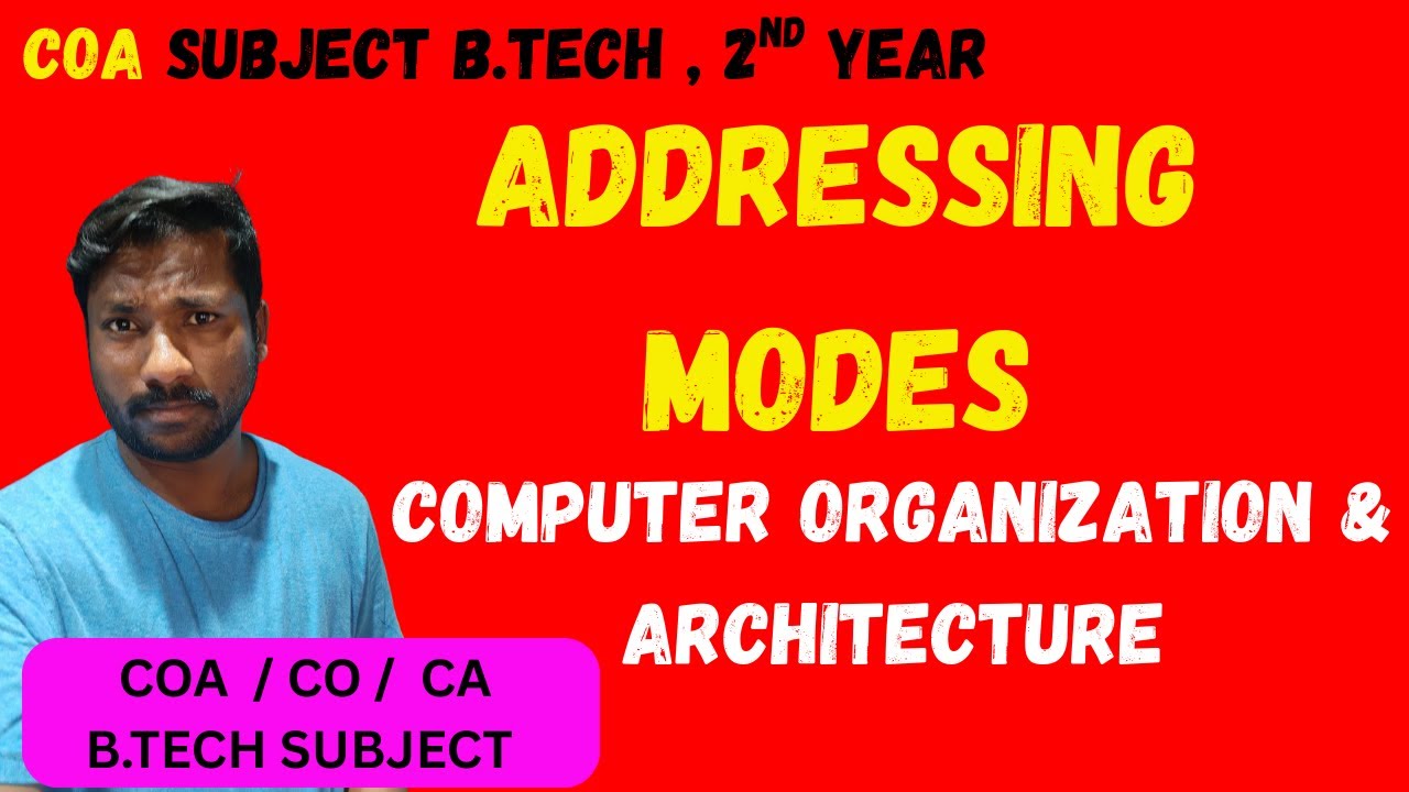 Addressing Modes in Computer Organization | Types of Addressing Modes ...