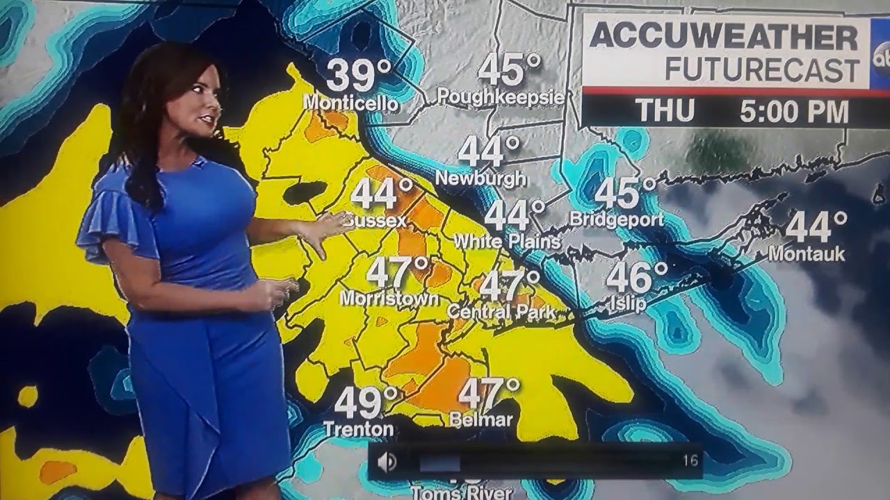 ABC 7 News NY 40 - YouTube