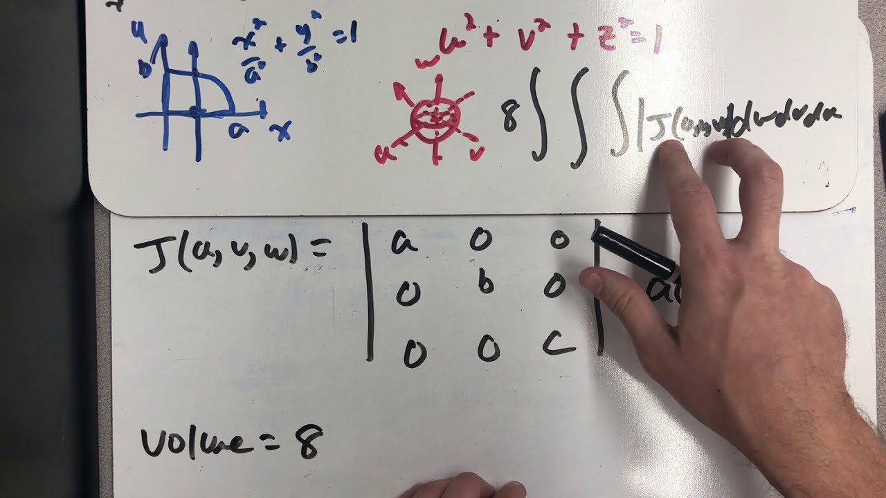 Finding the volume of an ellipsoid - YouTube