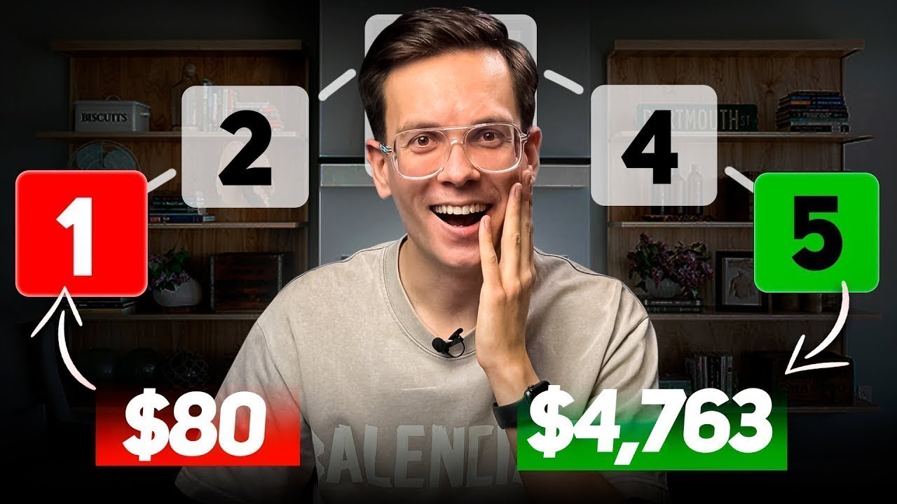 Top 5 Beginners Mistakes and Best Tactics for Big Results! (With Proofs) - YouTube