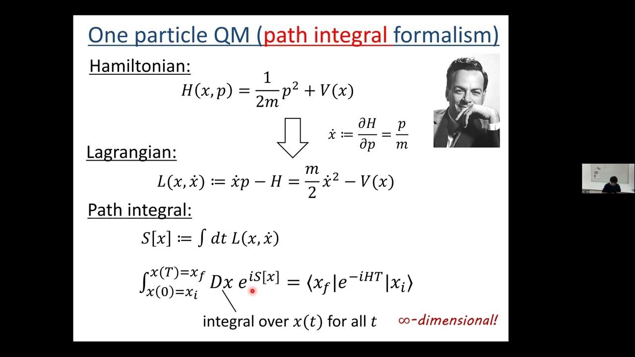 Masazumi Honda - Digital quantum simulation of higher-charge Schwinger model with topological ...