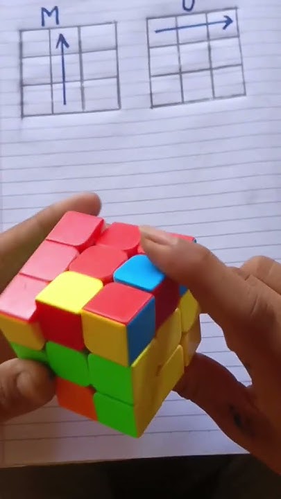 "Rubik's Cube Middle Layer Algorithm | - YouTube