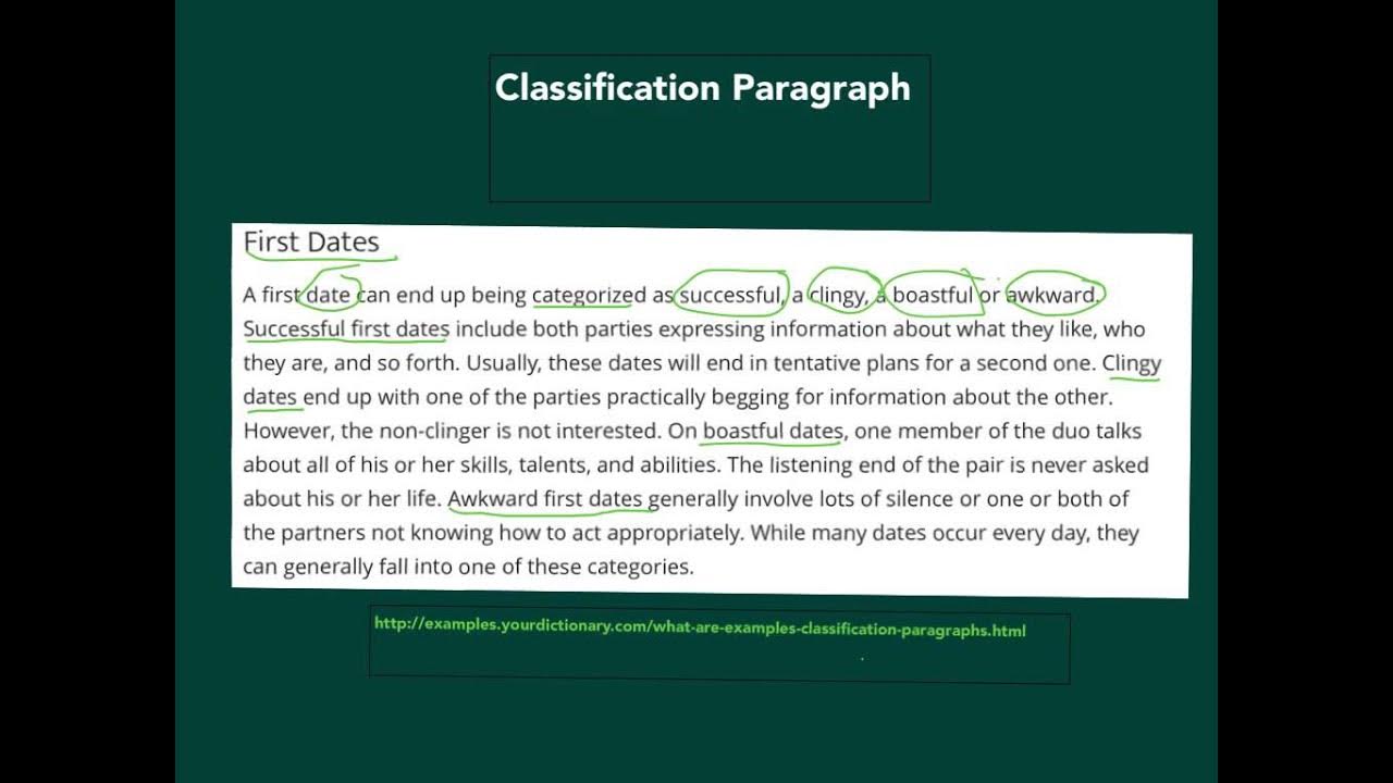 Classification Paragraph - YouTube