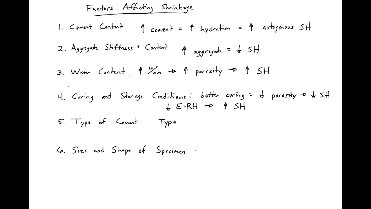 4 - Factors Affecting Shrinkage - YouTube