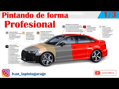 Como pintar un auto de forma Profesional, paso a paso 1/3 - YouTube