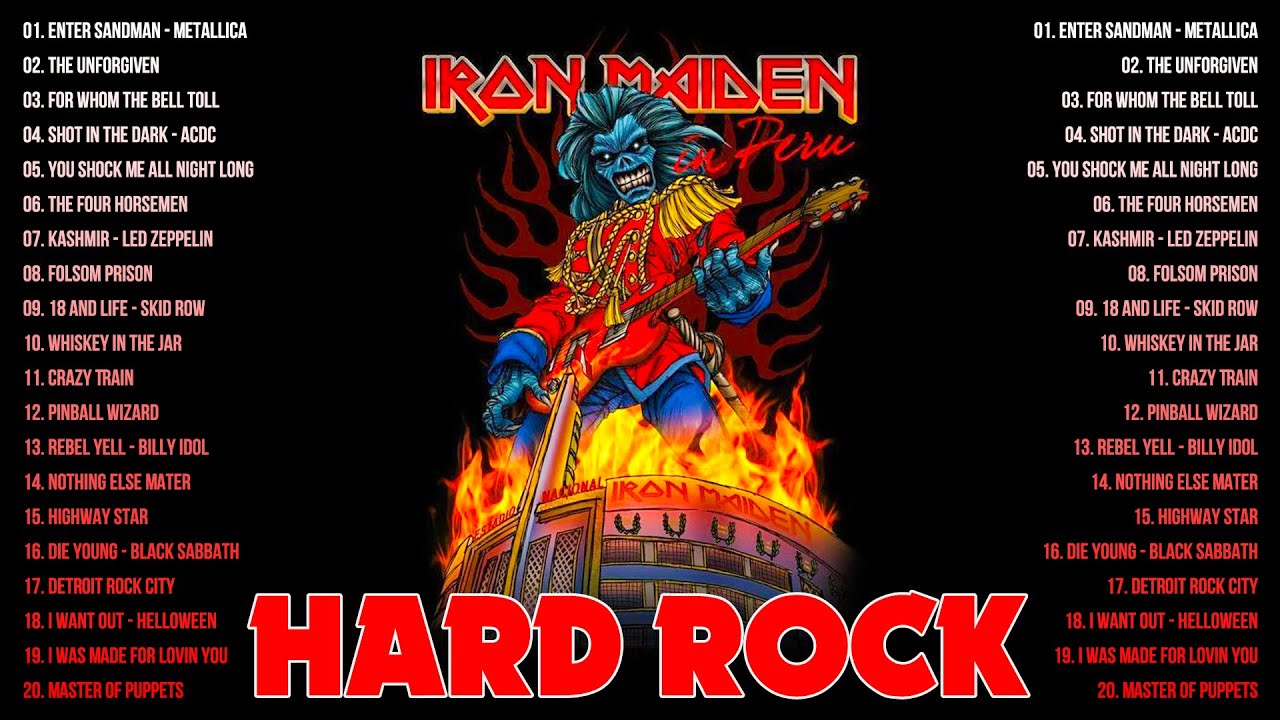 Hard Rock 🟢 Best Hard Rock Of All Time 🟢 Black Sabbath, Deep Purple, AC ...