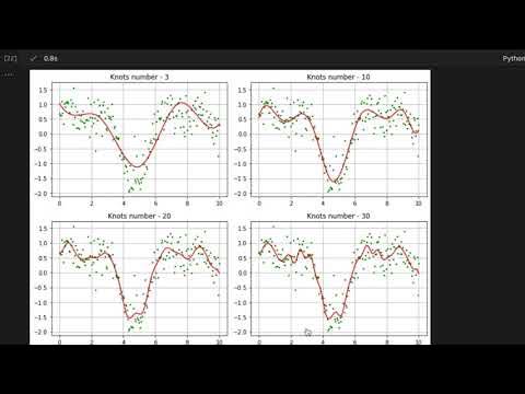 B-spline curve fitting example - YouTube