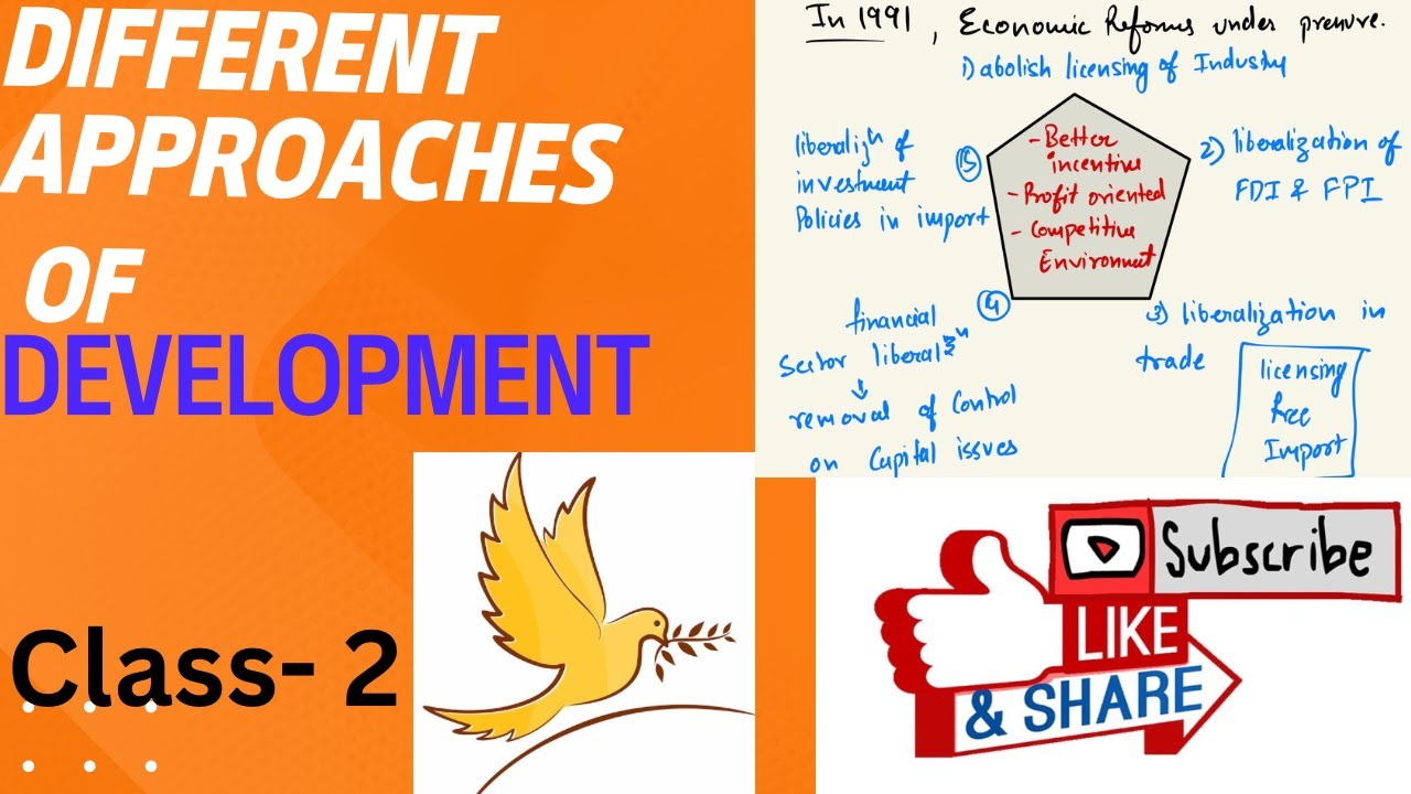 INDIAN ECONOMY || DIFFERENT APPROACHES TO DEVELOPMENT || UPSC || Class ...