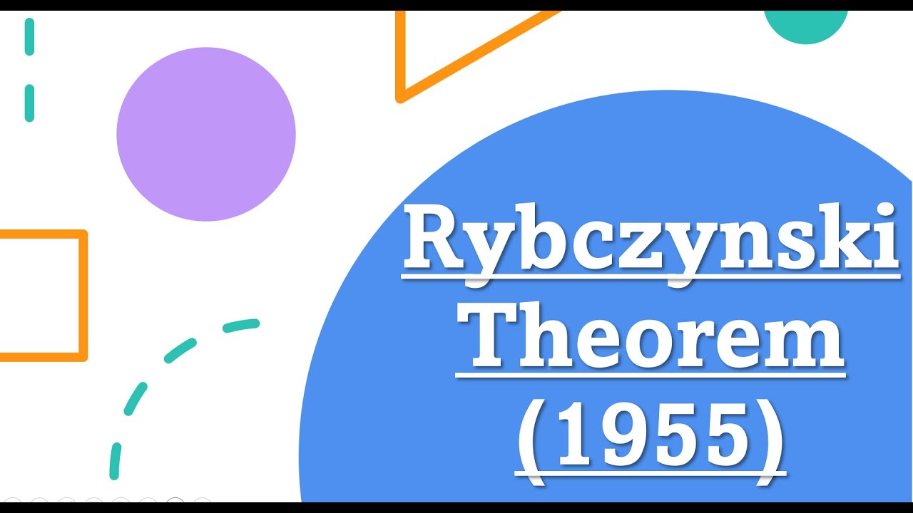 Rybczynski Theorem International Trade - YouTube