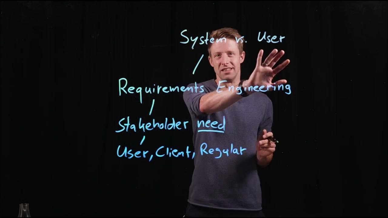 Module 01: Requirements Engineering, Part 01: Intro - YouTube