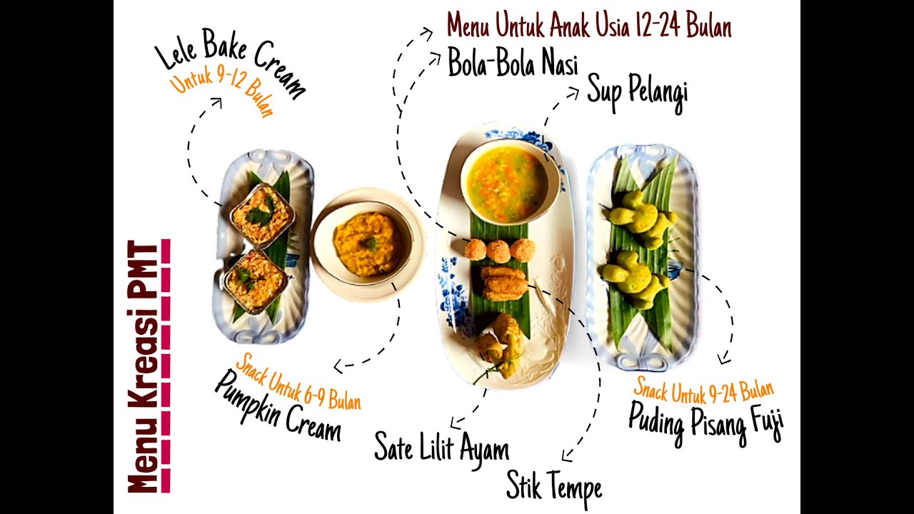 MENU KREASI MAKANAN TAMBAHAN GIZI SEIMBANG | CEGAH STUNTING DENGAN PMBA ...