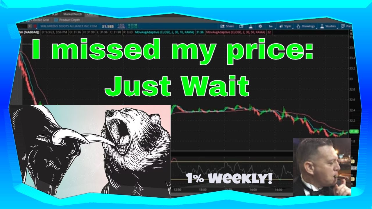 I didn't get my price from the RSI, but I got the fill on WBA at the ...