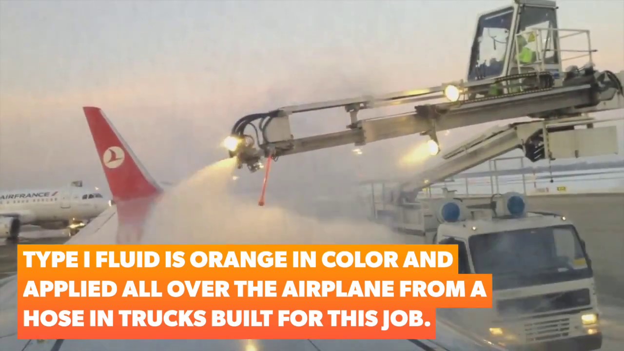 De icing Features of Liquids - YouTube