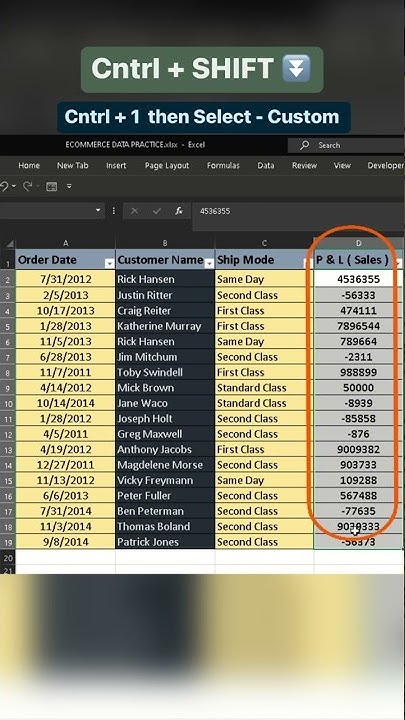 Shorts Demandable Excel Colour Trick Cell Text Color Positive And Negative Values Excel