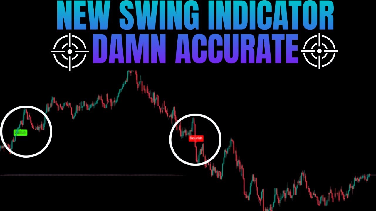 TradingView Buy Sell Indicator Best Strategy-Indicator for Swing ...
