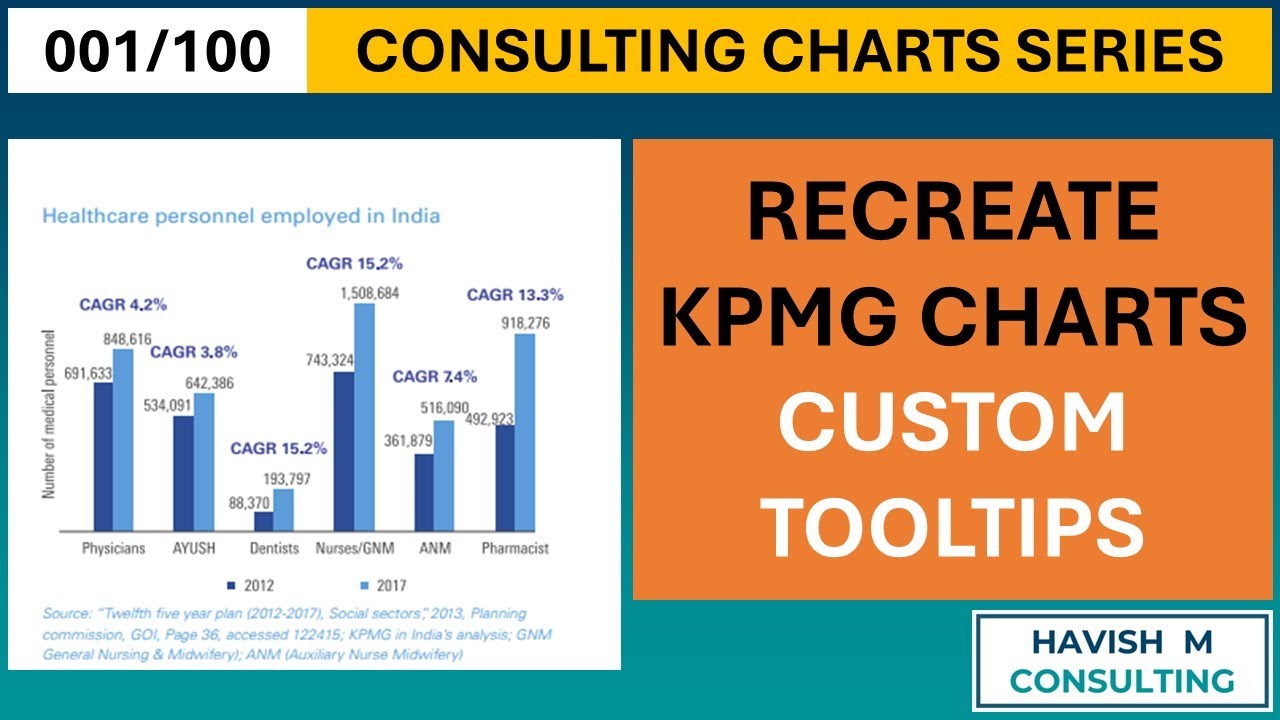 001/100: Create Custom Tooltips - YouTube