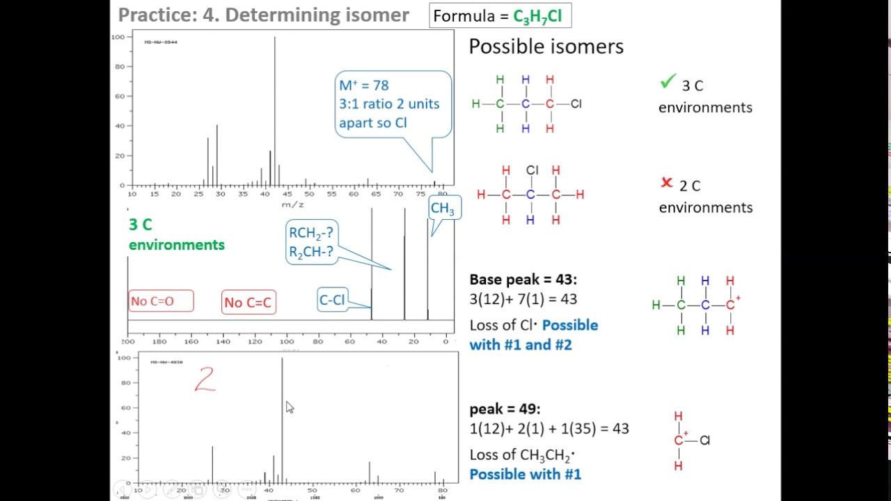 Identifying isomer: Example 4 - YouTube