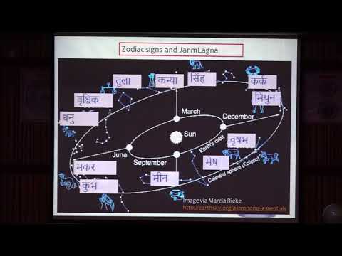 H C VERMA Talk on Valmiki