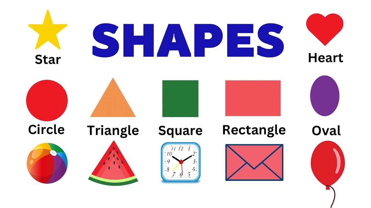 Shapes Name | Shapes name in English | Shapes name with pictures ...