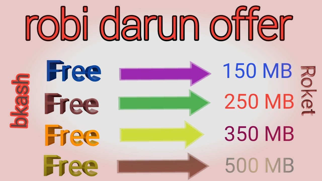 Robi 500 mb free new offer official - YouTube