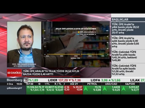 Bloomberg HT | 60 Dakika | Zeynep Özyol (03.01.2025)