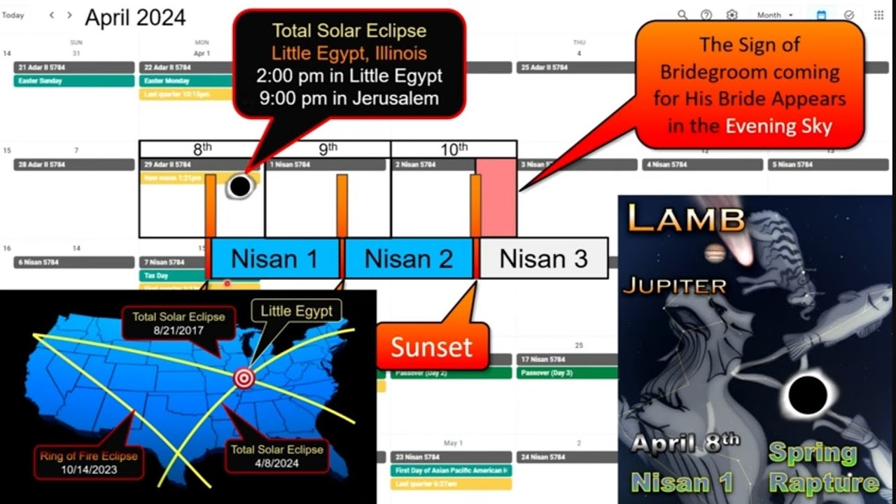 Live Footage April 8 2024 Total Solar Eclipse🌘🌑🌒 - YouTube