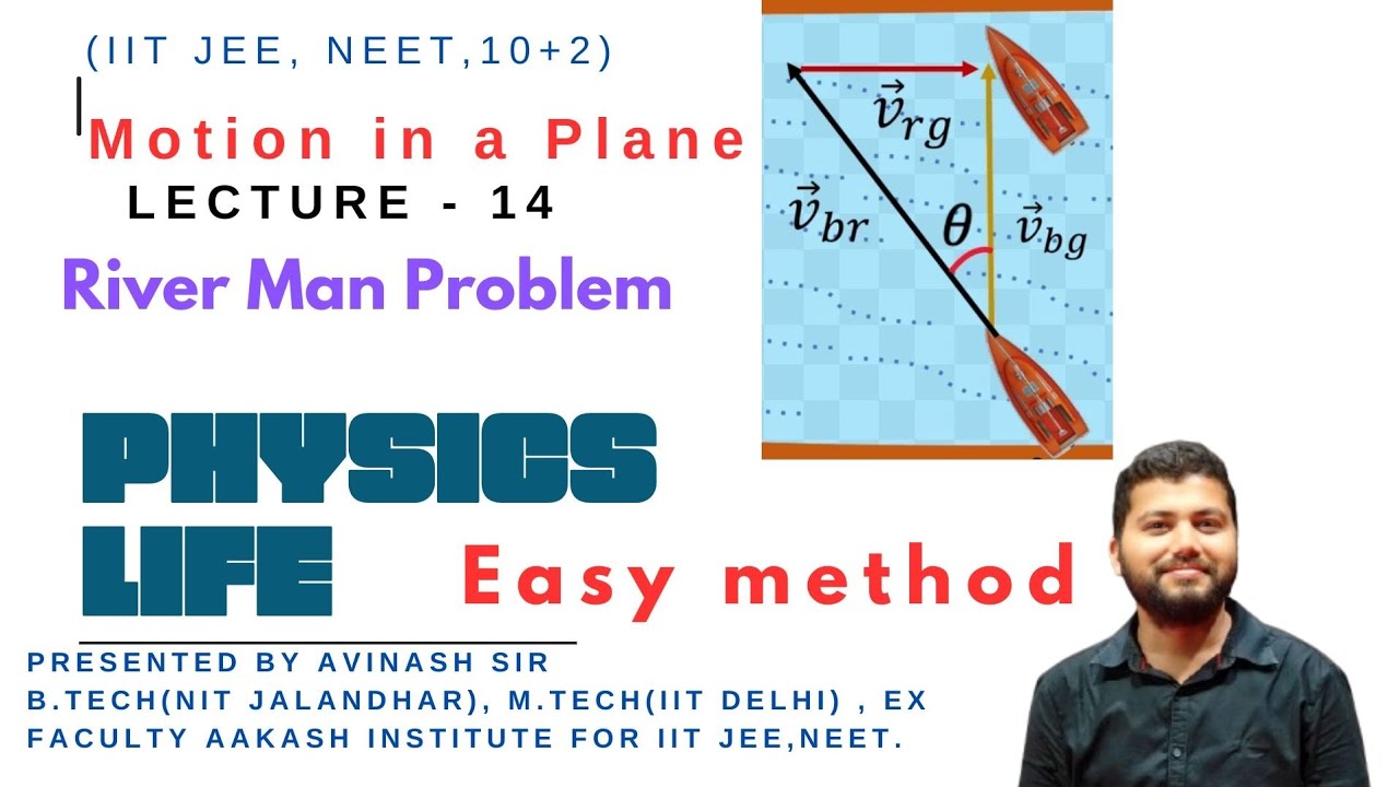MOTION IN A PLANE. LECTURE - 14 || River Man Problem || Avinash Sir ...