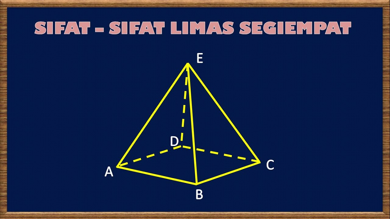 Sifat Sifat Lima Segi Empat Materi Kelas 5 dan Kelas 6 SD - YouTube