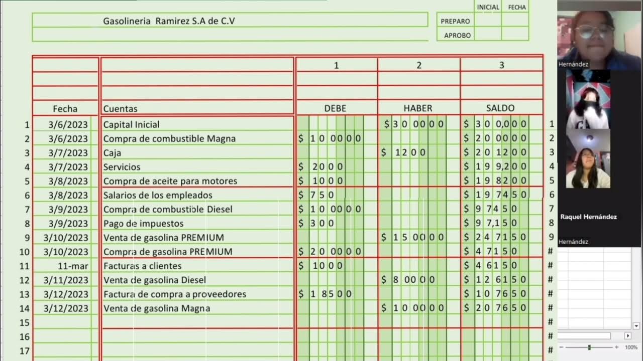 DIARIO CONTINENTAL 6.A - YouTube