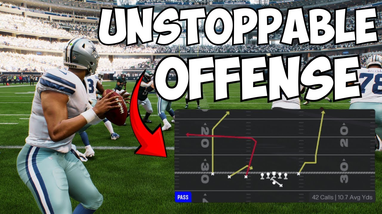 This Is the BEST FORMATION In Madden 26! - YouTube