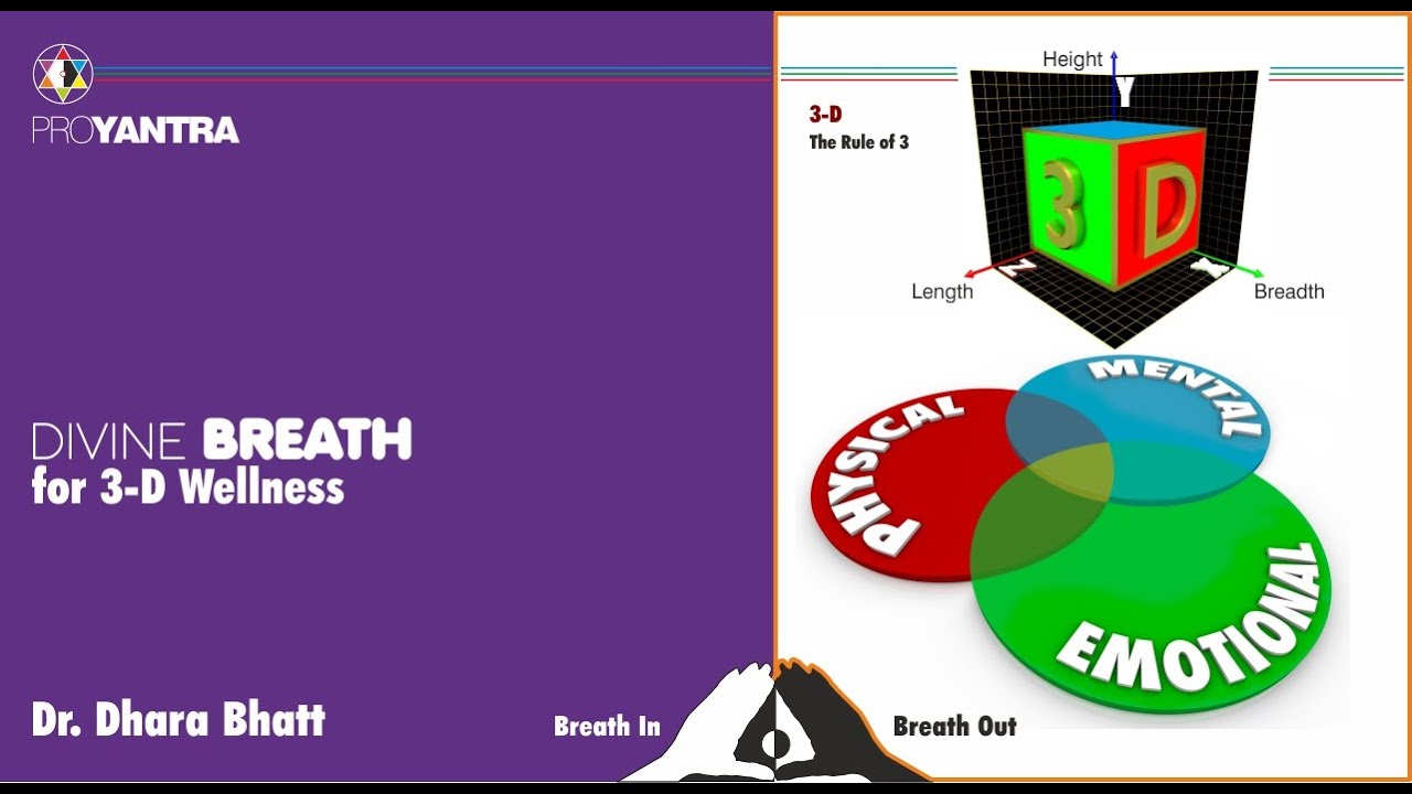 Preview Chapter | Practical Breathing Rhythms | Divine Breath - Online ...