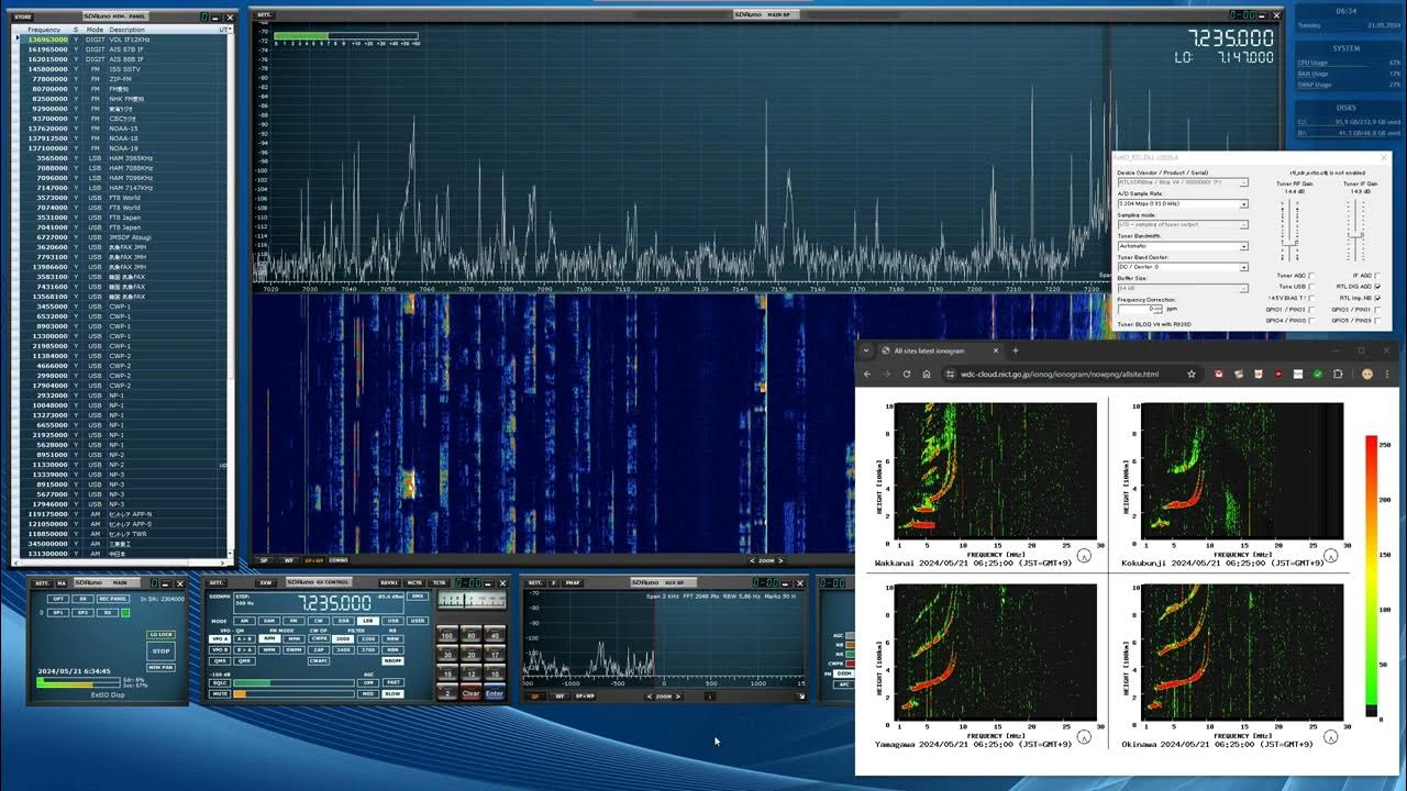 SDRuno.EXTIO.exe + RTL-SDR Blog V4 (ExtIO_RTL.dll) - YouTube