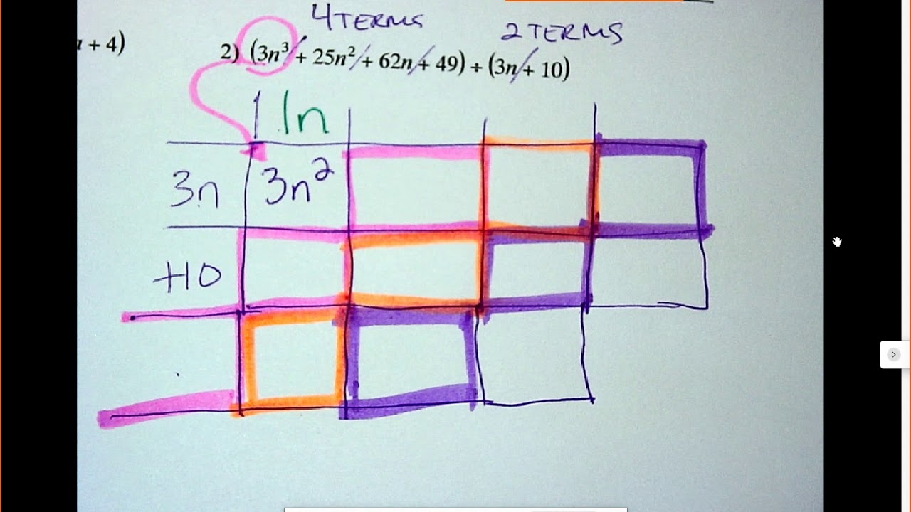 Box method - Poly Division REALLY GOOD ONE - YouTube