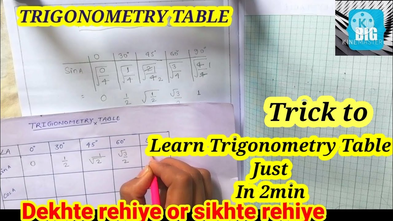 Trigonometry Table Trick - YouTube
