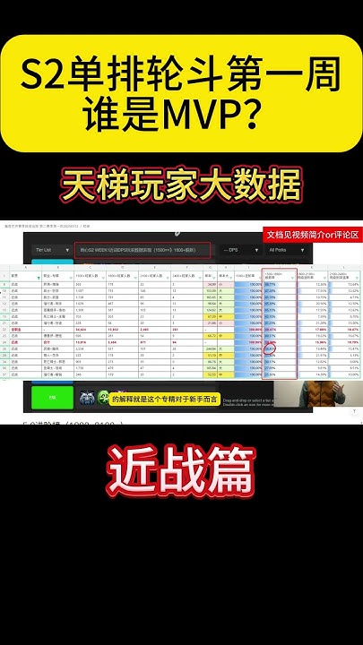 S2第1周单排轮斗，近战MVP到底是谁？ - YouTube