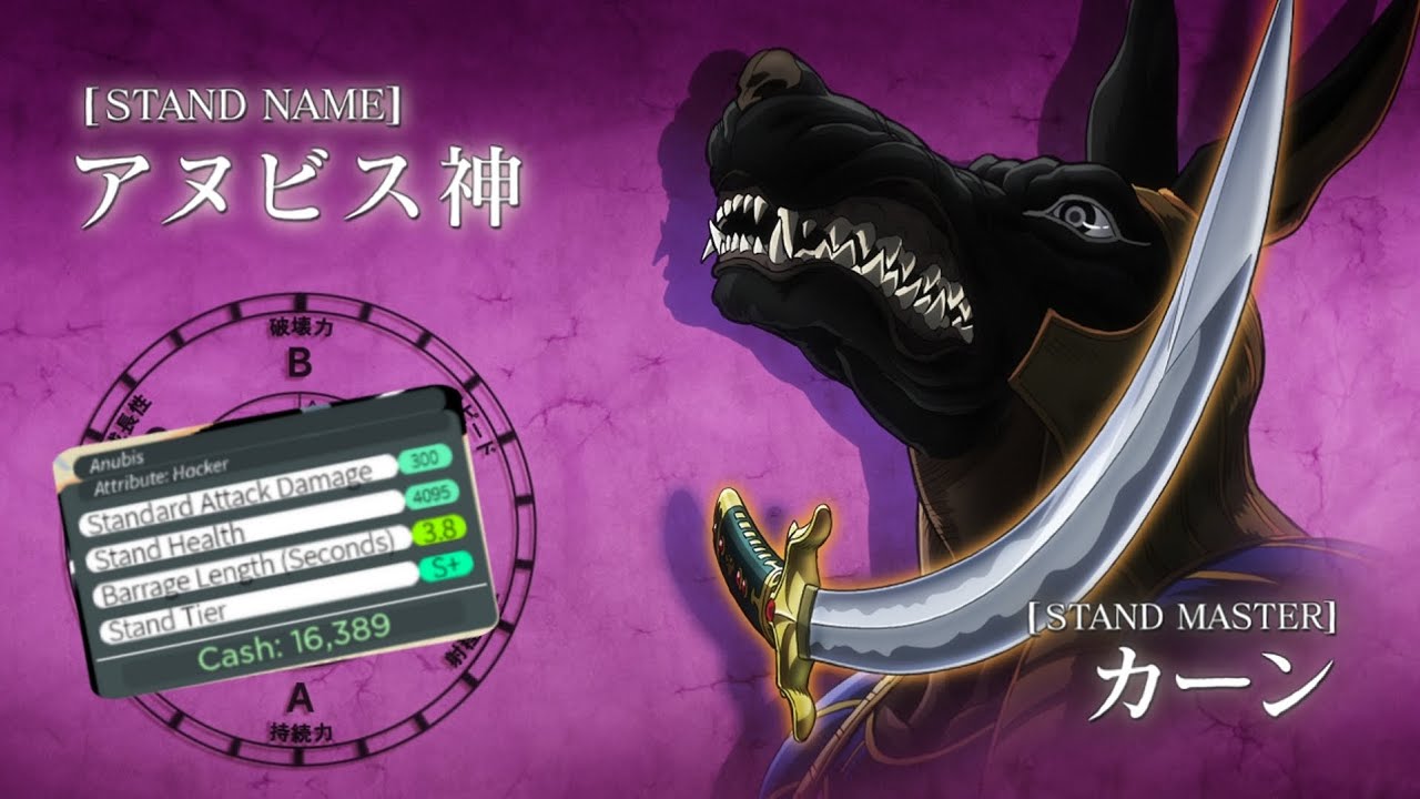 Anubis Hacker showcase!ANUBIS HK SHOWCASE!Stand Upright:Rebooted,SU:R ...