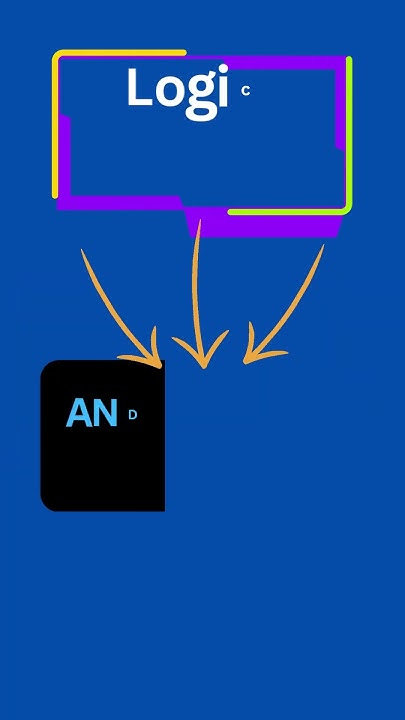 SQL WHERE Clause - Filter Your Data Like a Pro - YouTube