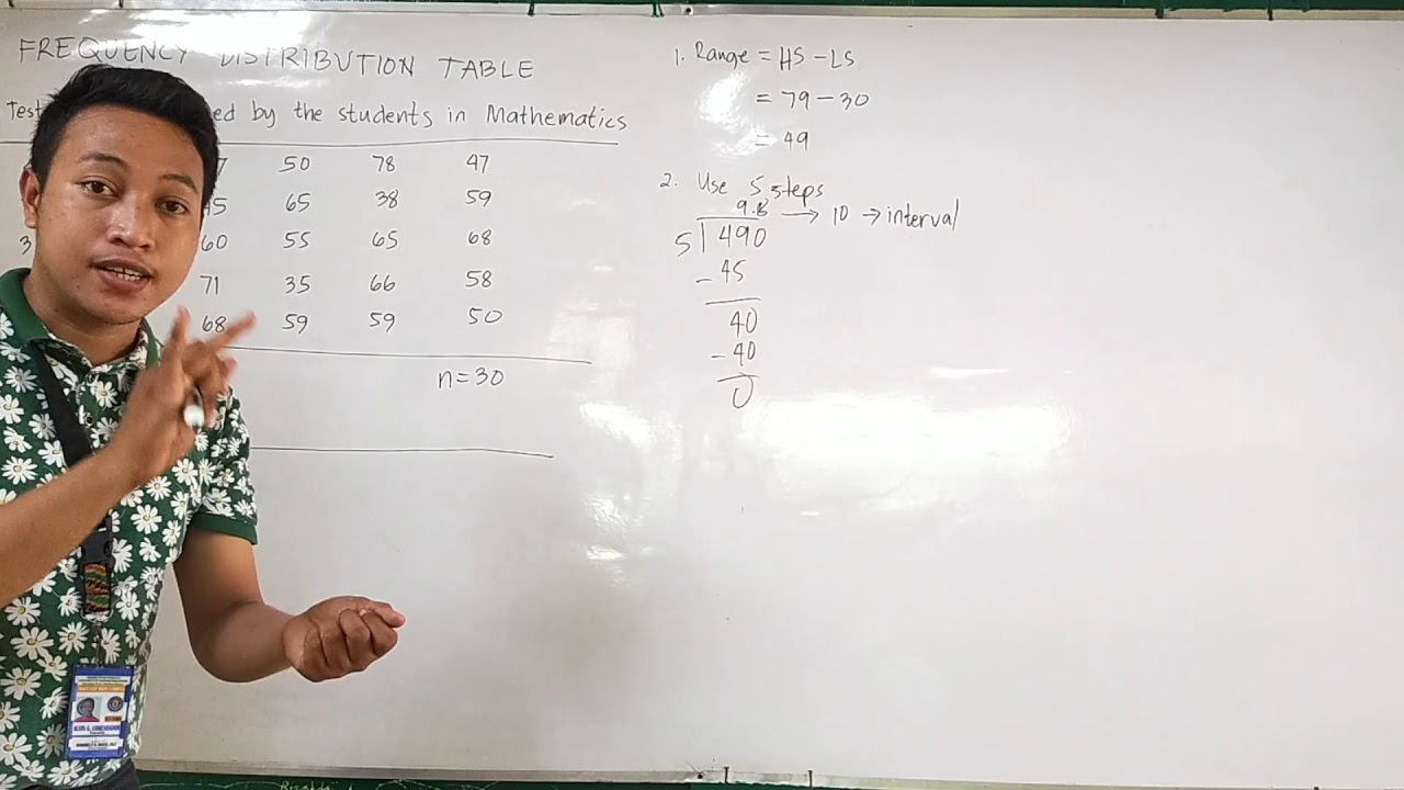 How to make Frequency Distribution Table - YouTube