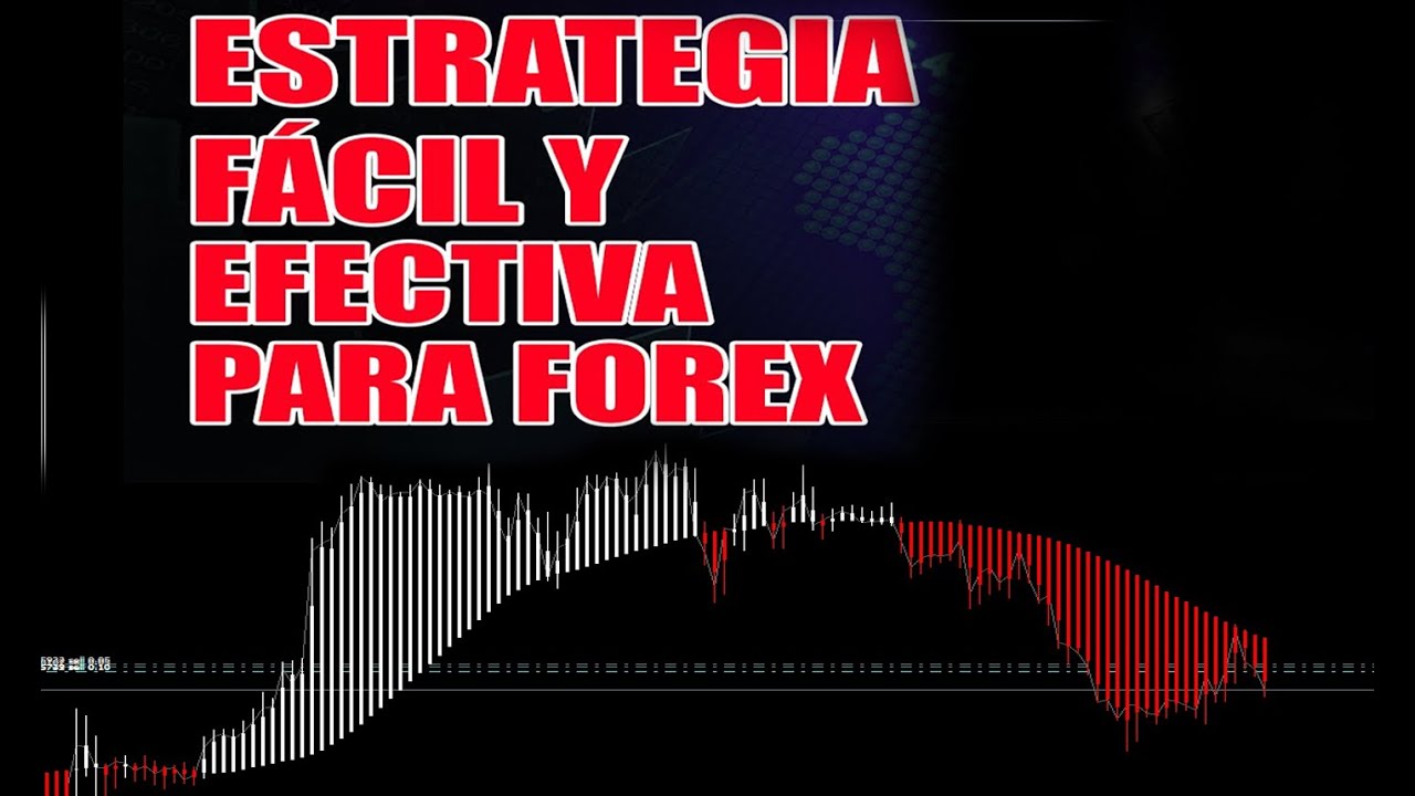 LA MEJOR ESTRATEGIA DE FOREX SOLO PARA GANAR - YouTube