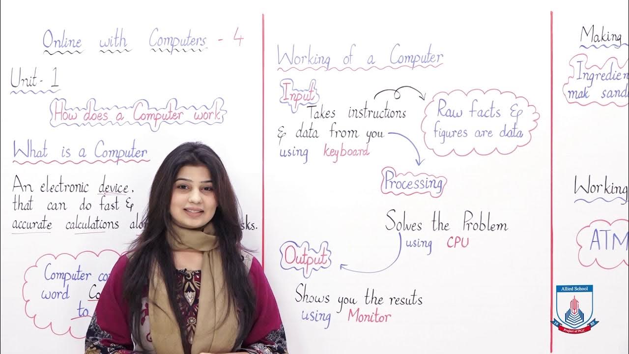 Class 4 - Computer Studies - Chapter 1 - Lecture 1 How does a computer work - Allied Schools ...