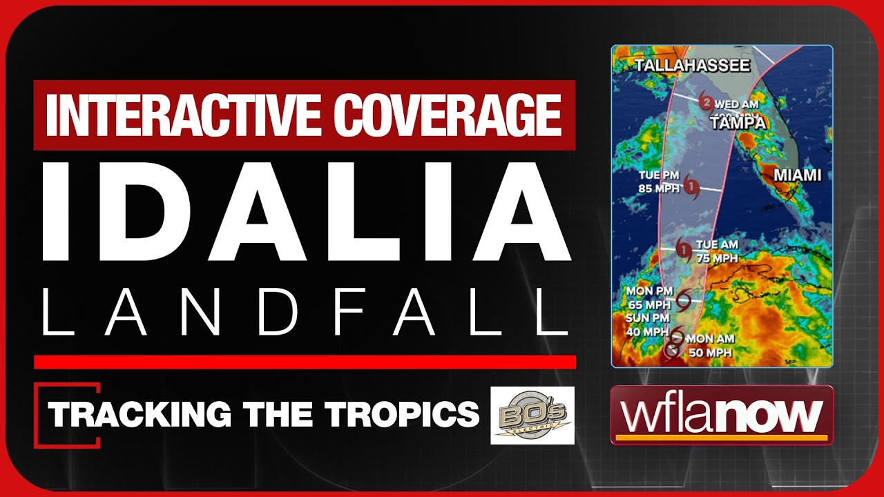 #BREAKING: IDALIA MAKES LANDFALL | Wobble Tracker, Interactive ...