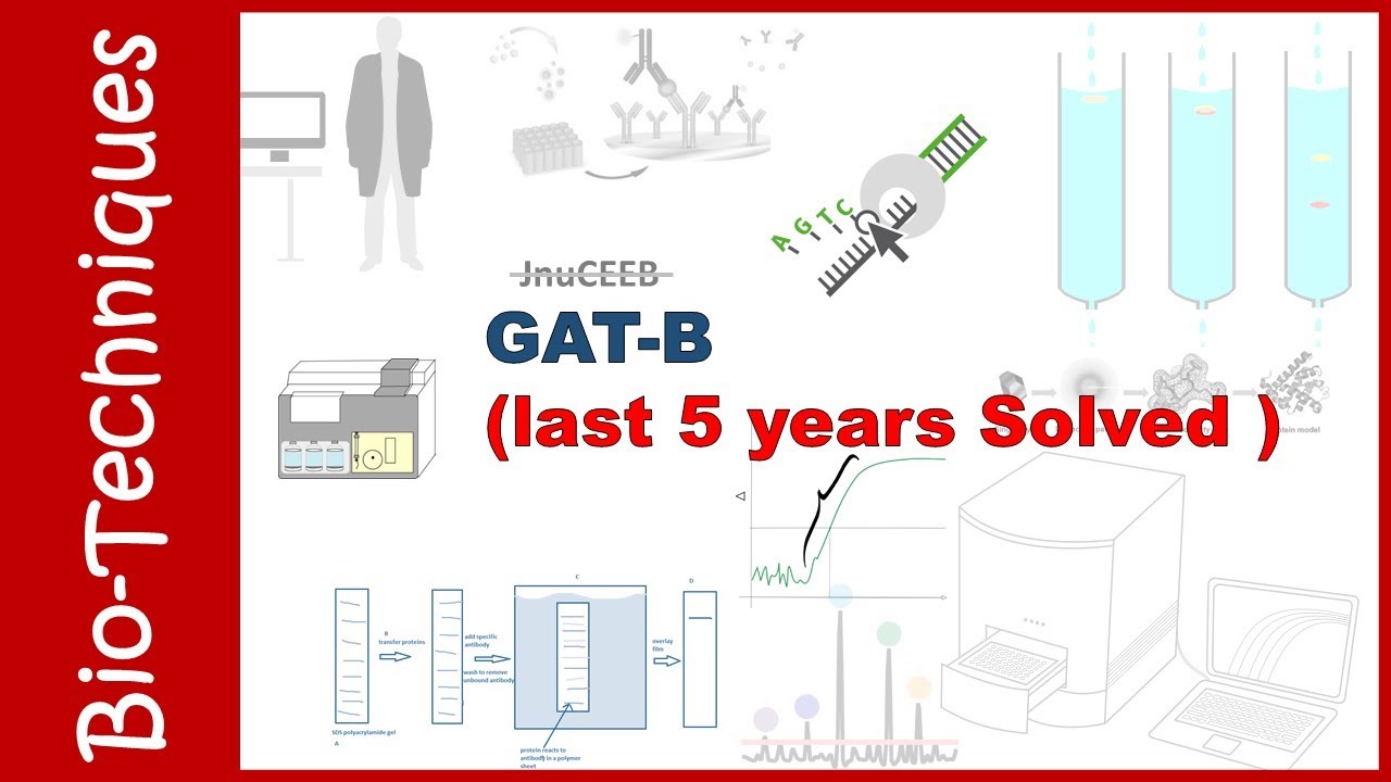 Biotechniques PYQ (GATB last 5 years solved) - YouTube