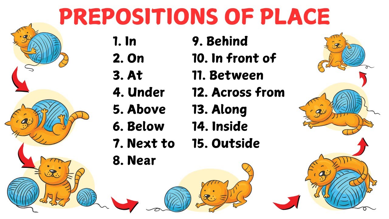 Prepositions of Place Explained with a HANDS-ON DEMO! - YouTube