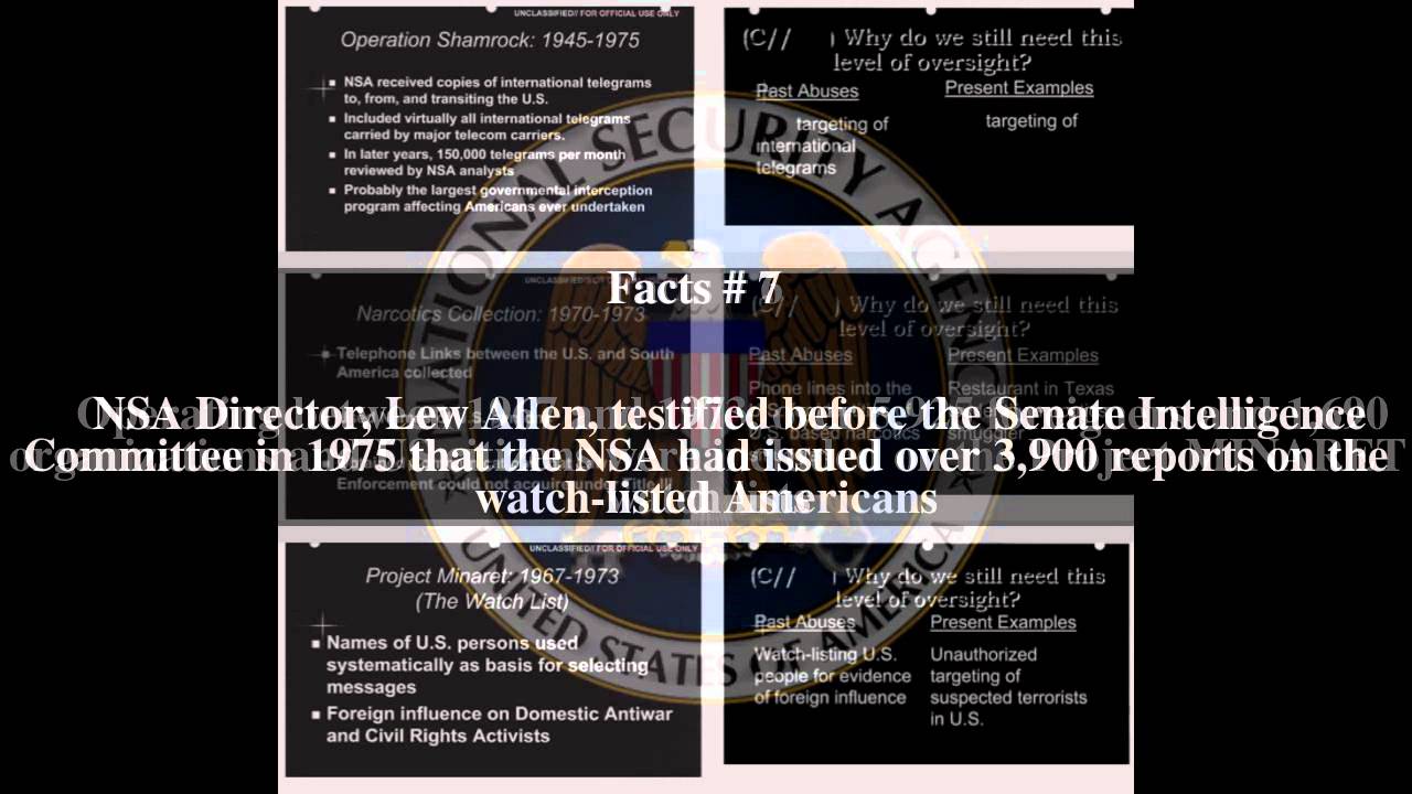 Project MINARET Top # 10 Facts - YouTube