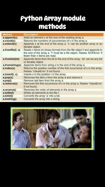 🥵interview Programming Comment Python Learning Output Answer Coding Comedy