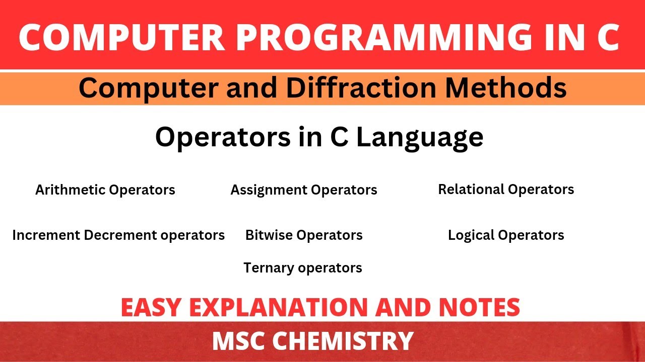 Operators In C Language And Its Types Arithmetic Operators Logical
