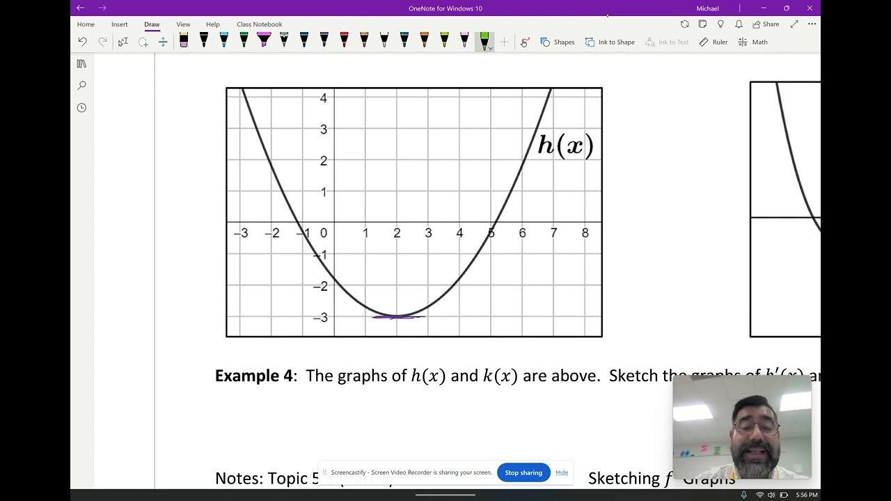 Unit 5 5 8 5 9 sketching f'x graphs and connecting Functions Video 2 1 - YouTube