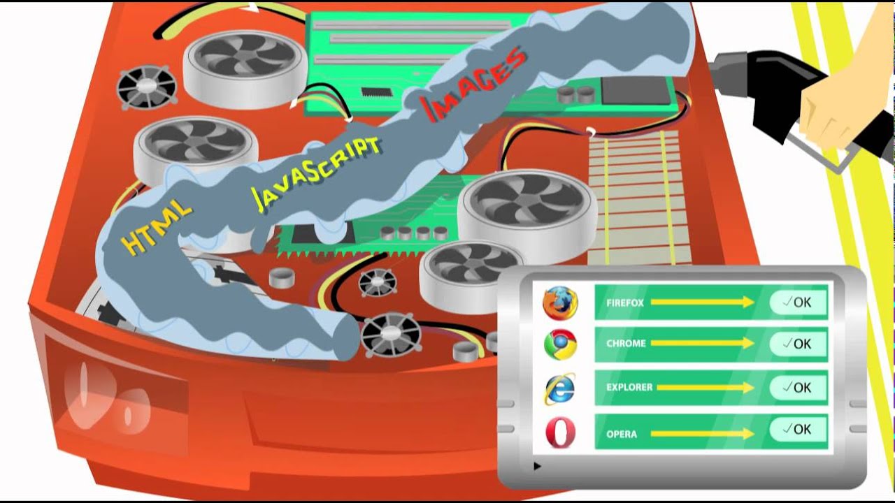 What is Torbit? - YouTube