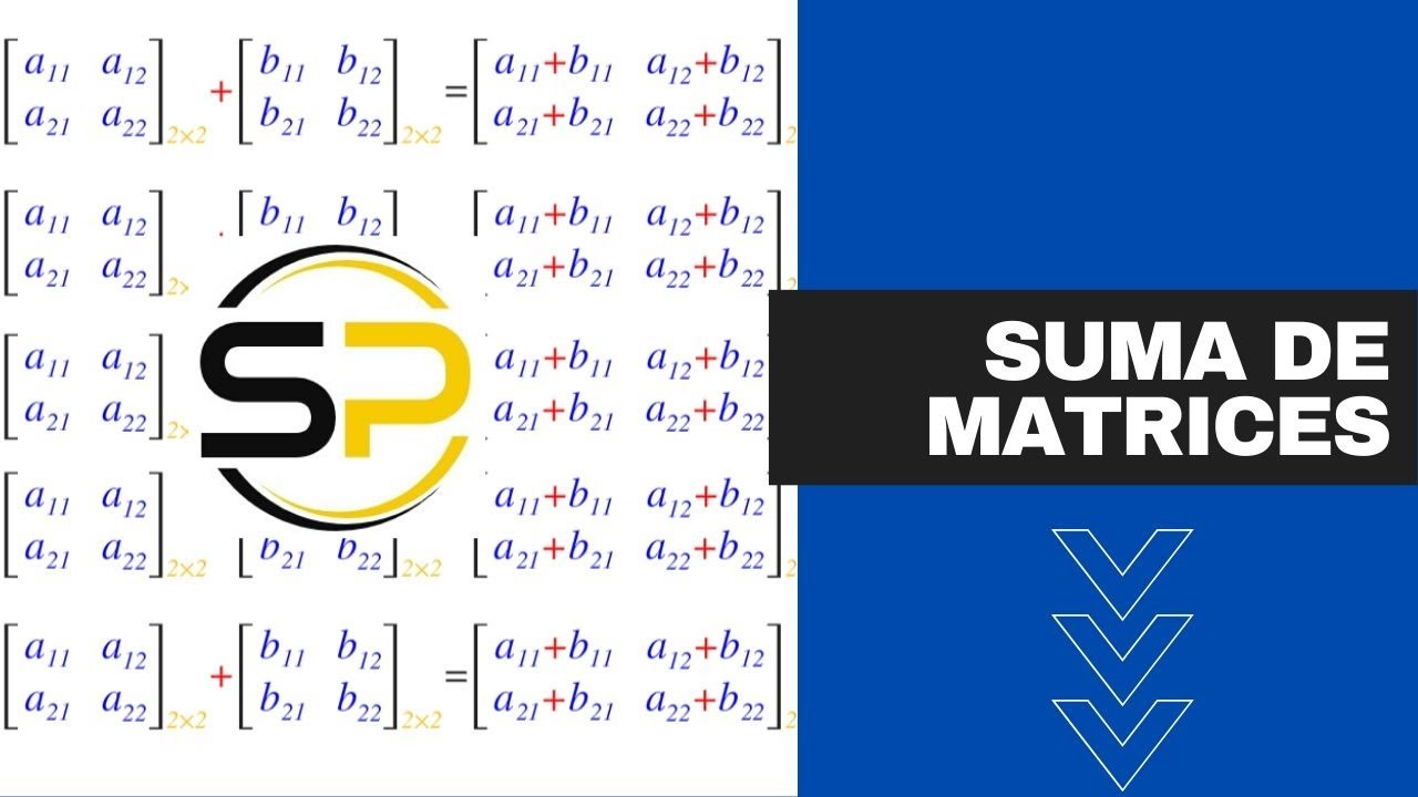 Suma De Matrices - YouTube