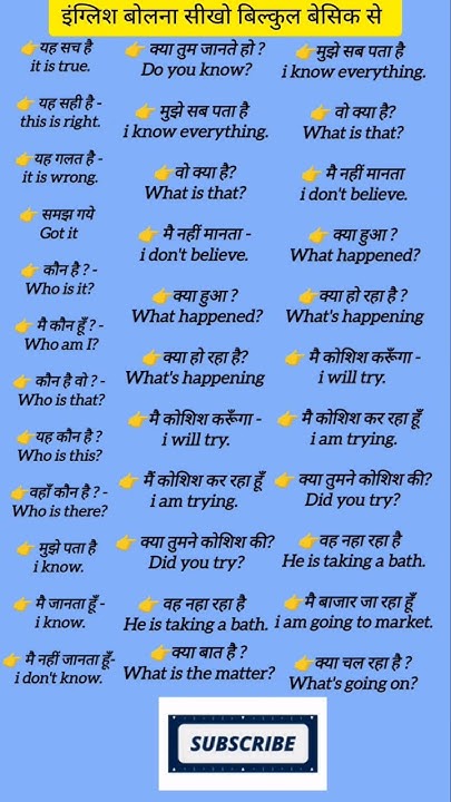 इंग्लिश स्पोकन बेसिक Sentence Shorts Youtube